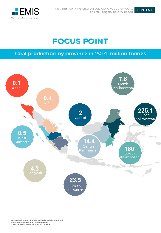 Indonesia Coal Mining Sector Report 2016/2017 Industry Report | EMIS ...