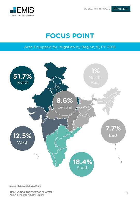 India Agriculture Sector Report 2016/2017 Industry Report | EMIS Insights