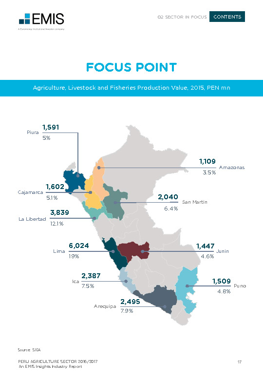 Peru Agriculture Sector Report 2016/2017 Industry Report | EMIS Insights
