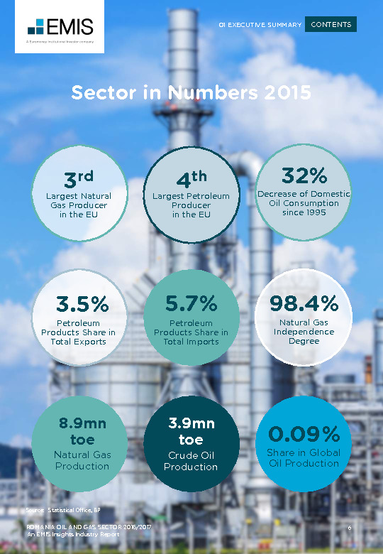 Romania Oil and Gas Sector Report 2016/2017 Industry Report | EMIS Insights