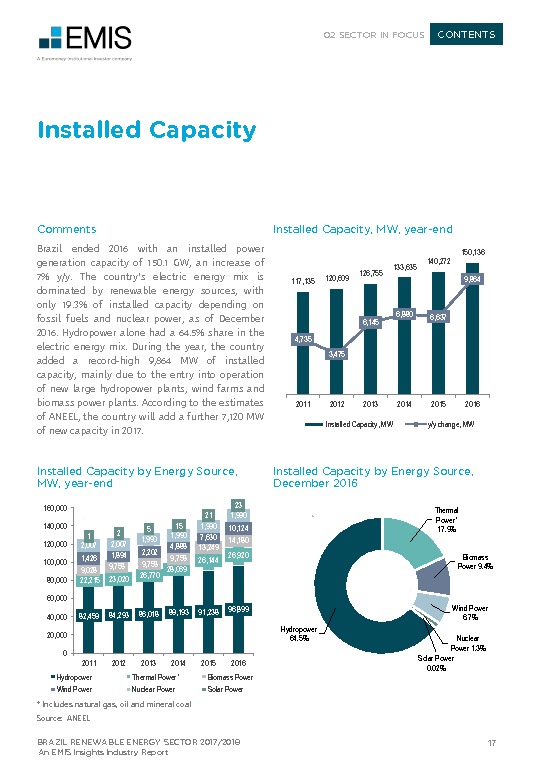 Brazil Renewable Energy Sector Report 2017/2018 Industry Report | EMIS ...