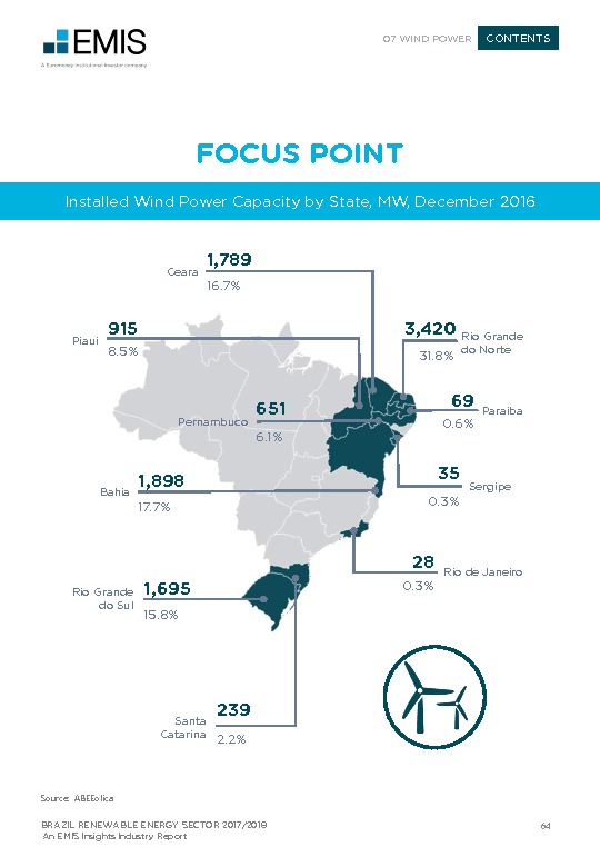Brazil Renewable Energy Sector Report 2017/2018 Industry Report | EMIS ...