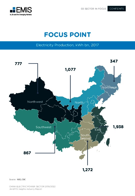 China Electric Power Sector Report 2018/2022 Industry Report | EMIS ...