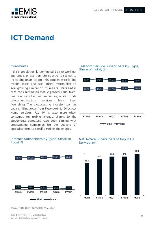India ICT Sector Report 2020/2024 Industry Report | EMIS Insights