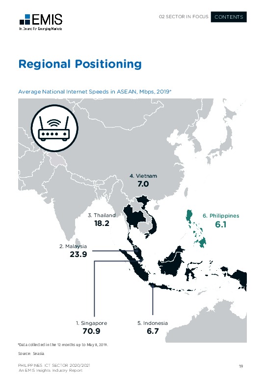 Philippines ICT Sector Report 2020/2021 Industry Report | EMIS Insights