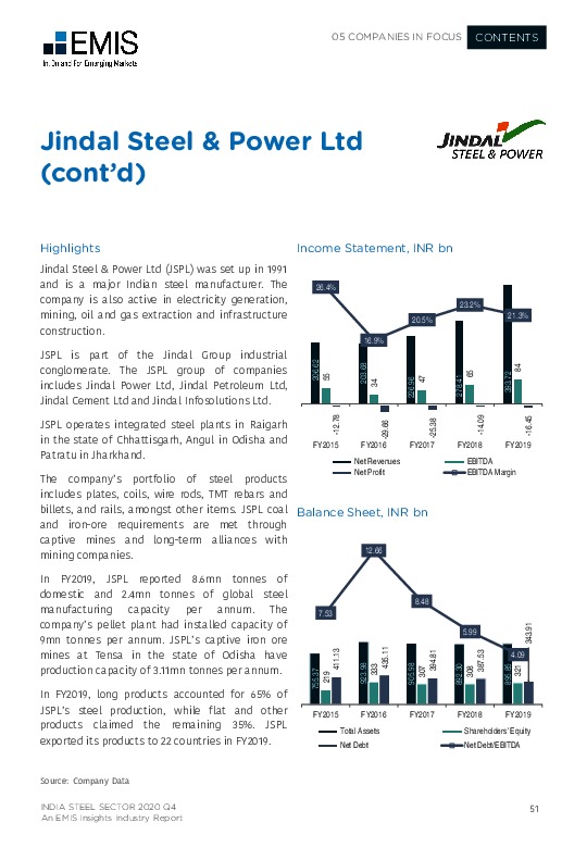 India Steel Sector Report 2020 4th Quarter Industry Report | EMIS Insights