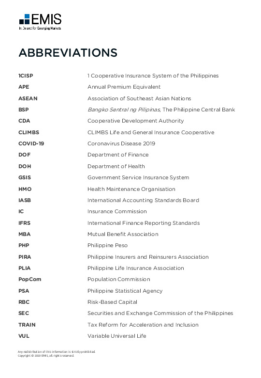 Philippines Insurance Sector Report 2020-2021 Industry Report | EMIS ...