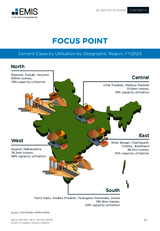 India Cement Sector Report 2021/2025 Industry Report | EMIS Insights