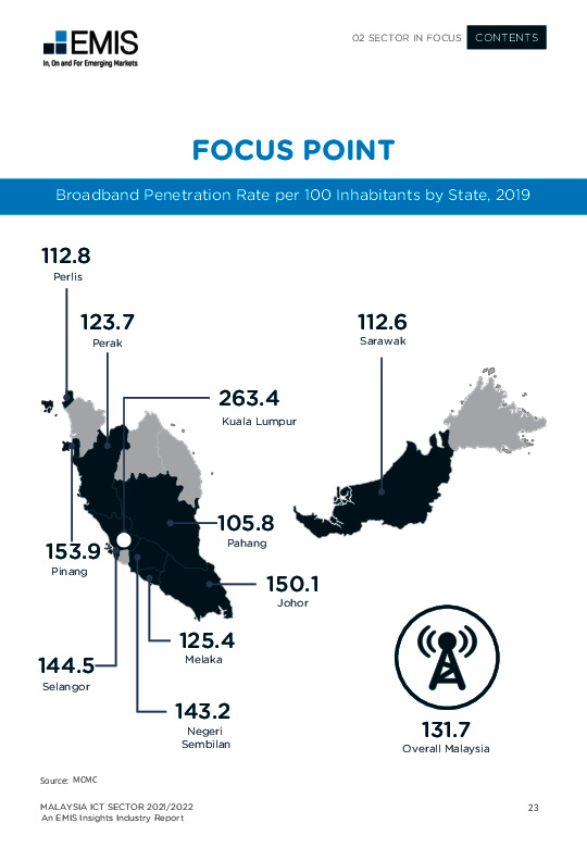 Malaysia ICT Sector Report 2021-2022 Industry Report | EMIS Insights