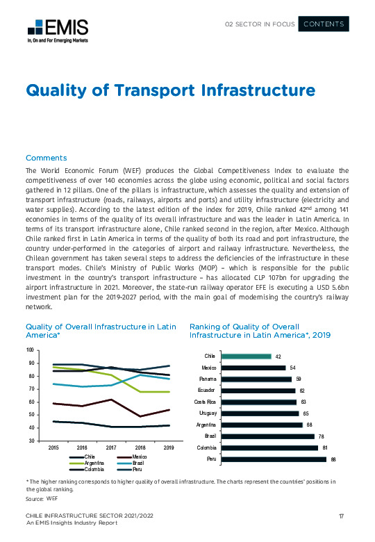 Chile Infrastructure Sector Report 2021-2022 Industry Report | EMIS ...